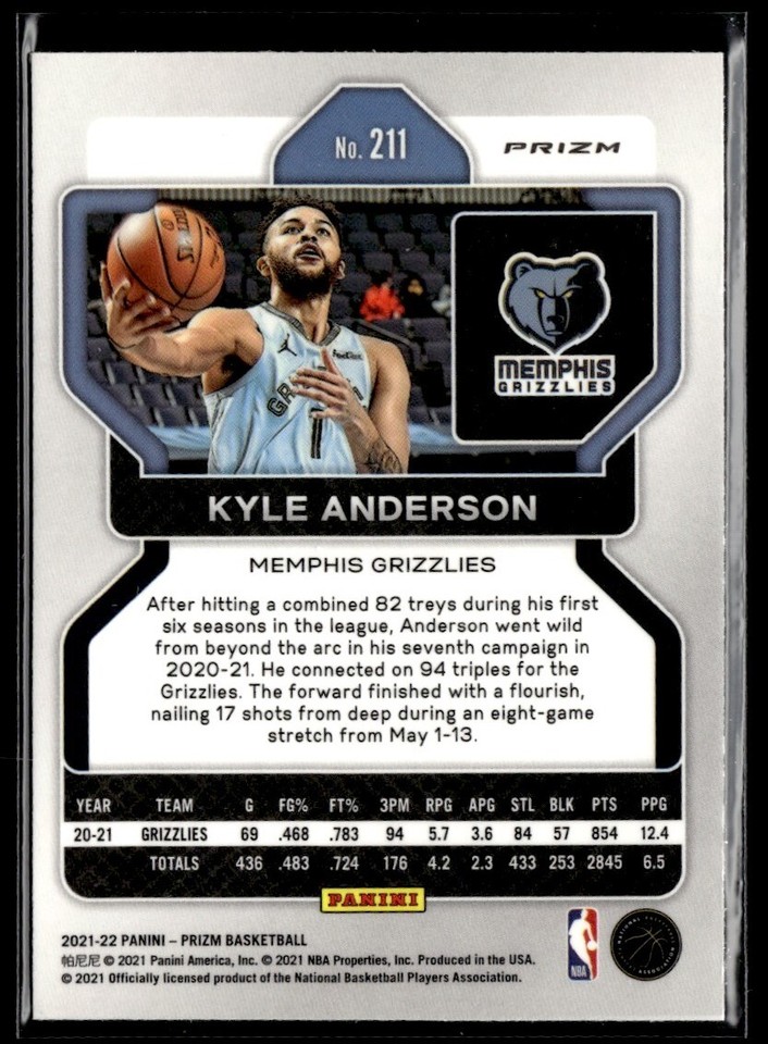 2021-22 Panini Prizm CRACKED ICE Kyle Anderson Memphis Grizzlies #211 ...