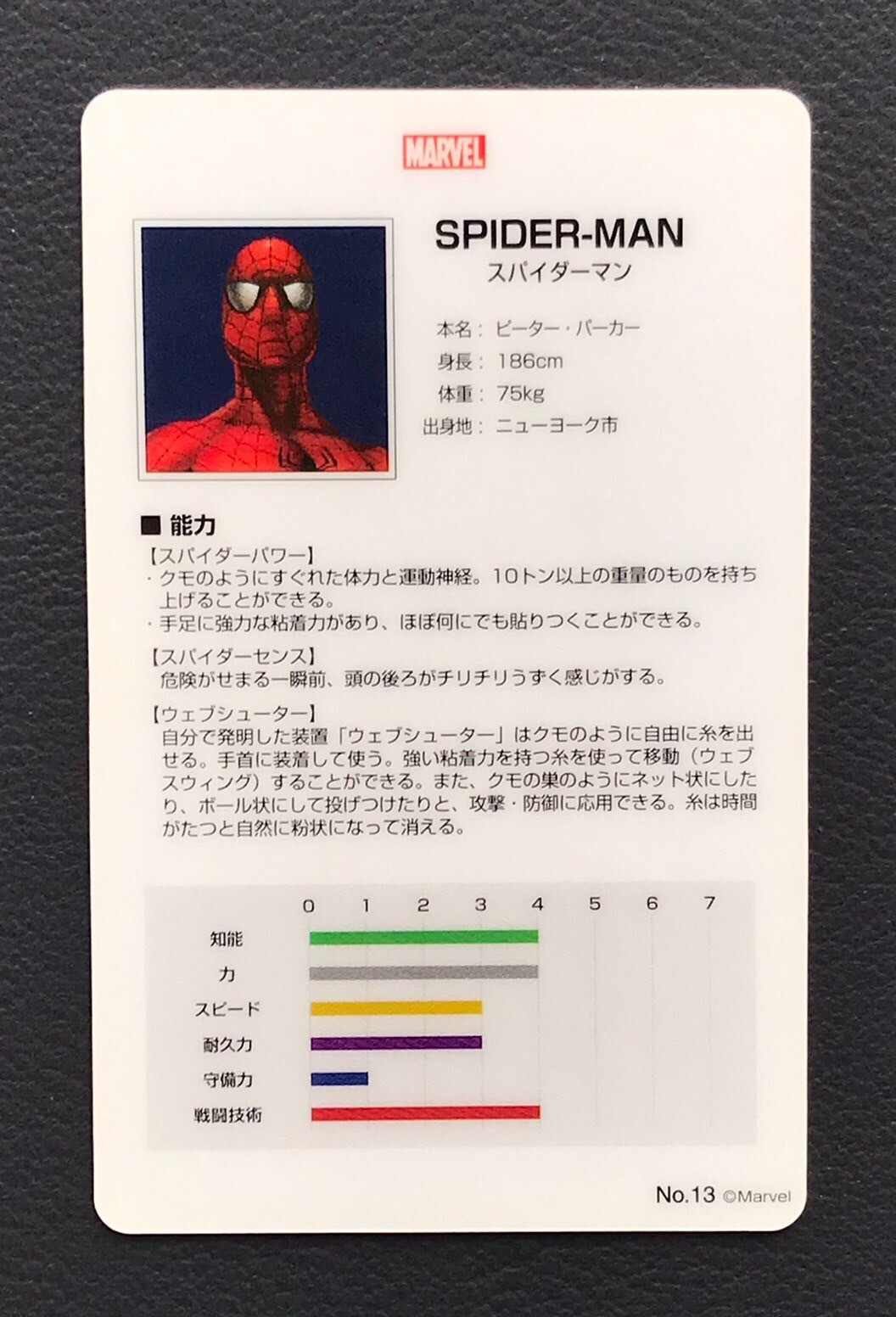 Spider Man Marvel card very rare F/S | eBay