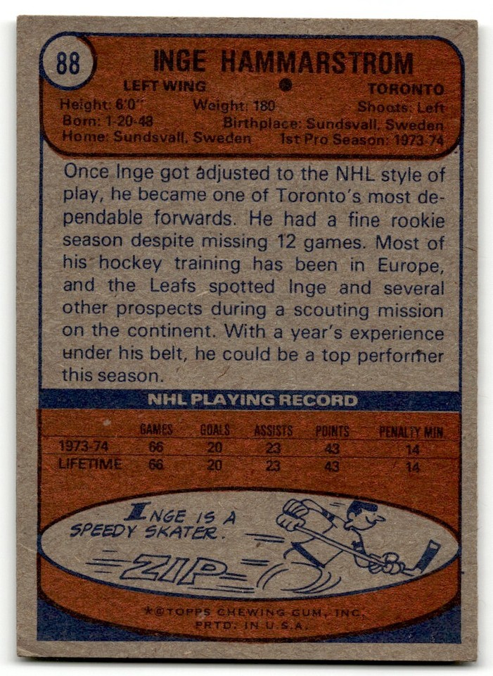 1974-75 Topps Inge Hammarstrom Rookie Toronto Maple Leafs #88 | eBay