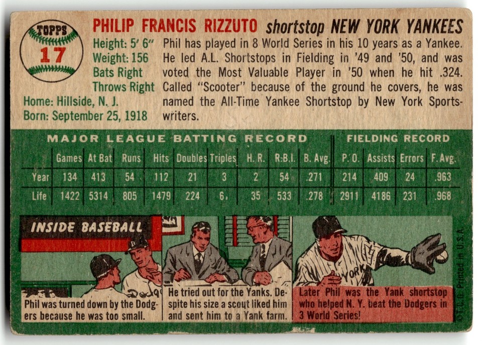 1954 Topps - Phil Rizzuto #17 HOF | eBay