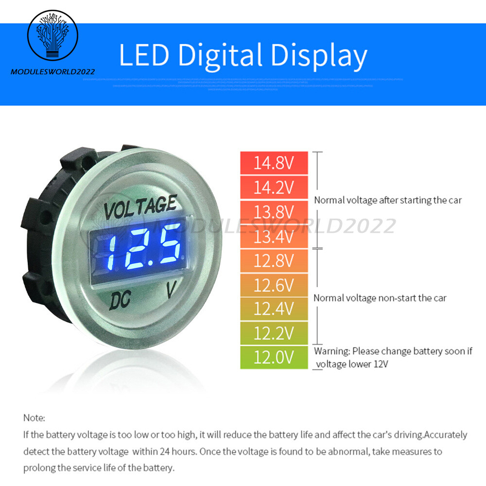 Round Digital LED Display Voltmeter Voltage Measuring Meter Range DC5 ...
