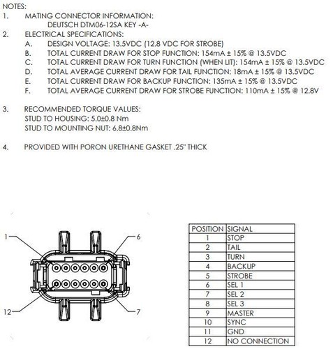 Knapheide 12256491, Set of (2) Replacement LED Surface Mount Lights ...