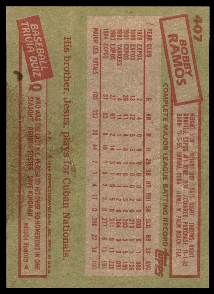 1985 Topps Bobby Ramos Baseball Cards #407 | eBay