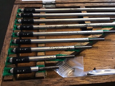 Micrometers - Inside Mics