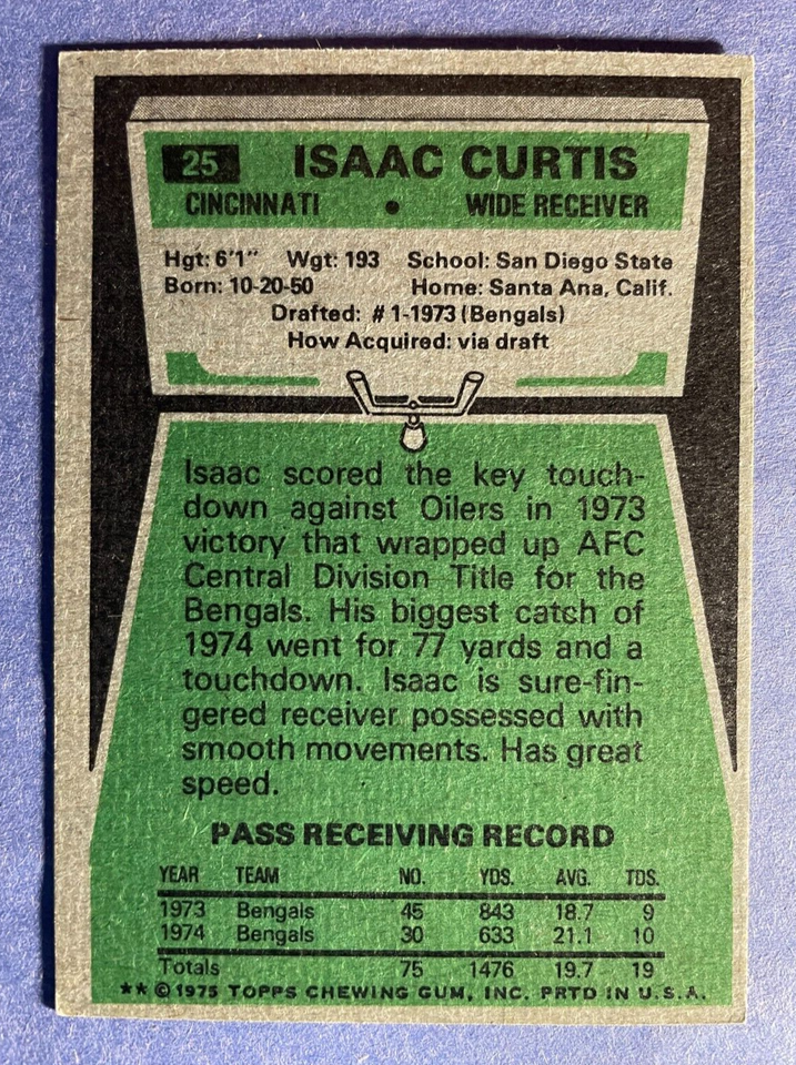 SIGNED ISAAC CURTIS 1975 TOPPS FOOTBALL CARD AUTOGRAPH - BENGALS | eBay