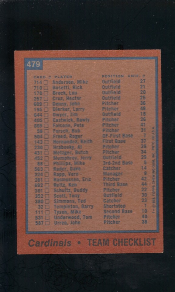 1978 TOPPS BASEBALL CARD CARDINALS TEAM PICTURE #479 NM-MT | eBay