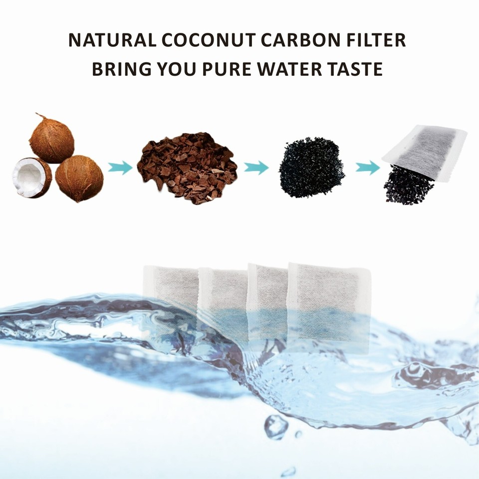 Activated Carbon Filters for Water Distillers -VOC Removal & Improved ...