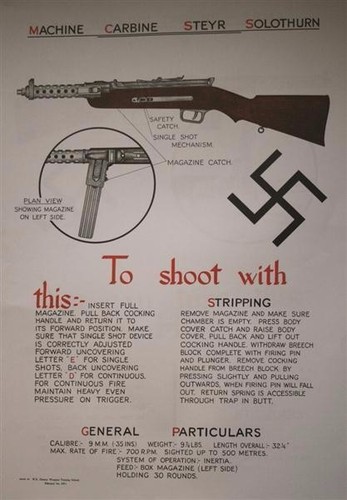 WW2 Home Guard Weapons Training Posters Set of 6 | eBay UK