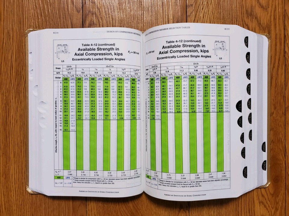 AISC Steel Construction Manual 16th Edition | eBay