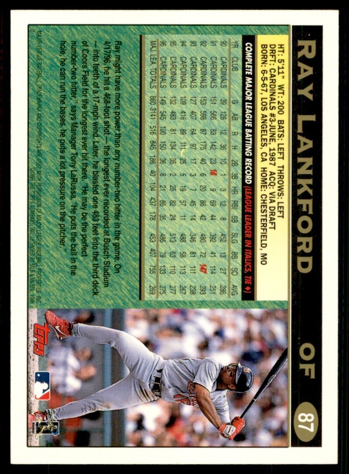 1997 Topps Baseball Card Ray Lankford St. Louis Cardinals #87 | eBay