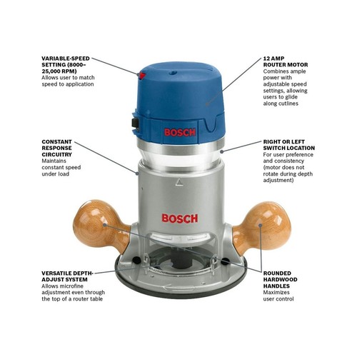 Bosch 1617EVS 2.25 HP Electronic Fixed Base Router for sale online | eBay