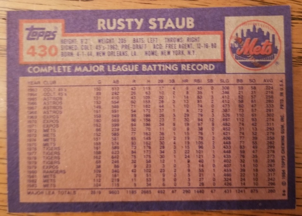 Rusty Staub New York Mets 1984 Topps Baseball Card #430 MT | eBay