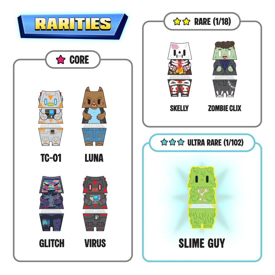 TapCaps Creatures Mystery Blind Box PRESALE Limited Edition Series 1 ...