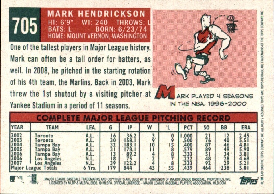 2008 Topps Heritage #705 Mark Hendrickson SP FLORIDA MARLINS SHORTPRINT ...