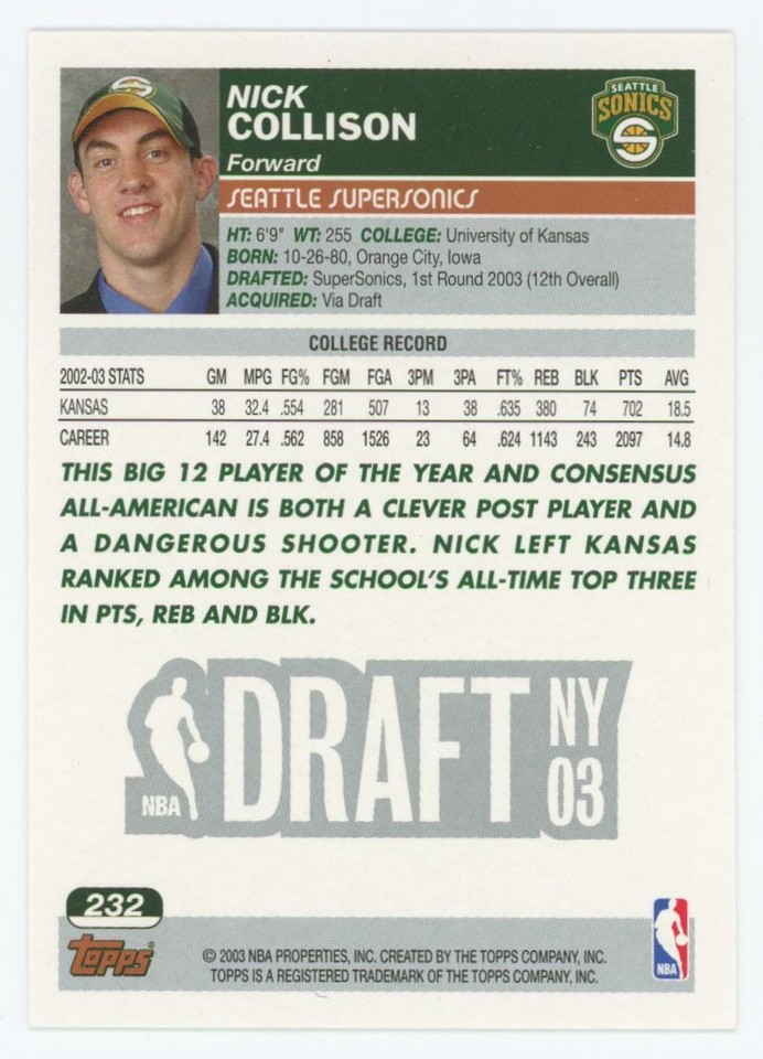 2003-04 Topps Nick Collison Rookie Seattle SuperSonics #232 | eBay