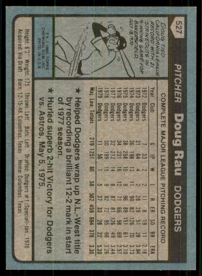 1980 Topps Doug Rau IP Signed Auto Los Angeles Dodgers #527 | eBay