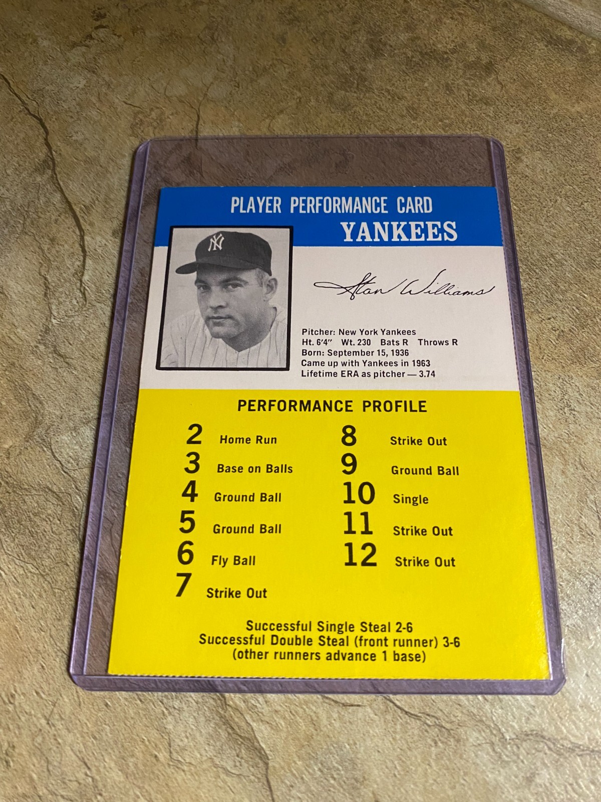 1964 Challenge the Yankees Stan Williams (Player Card Yankees) Ex ...