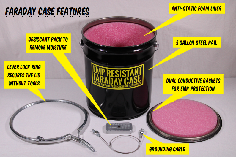 Faraday Cage EMP Protection Box for CME EMI Large Shielded Case Bucket ...