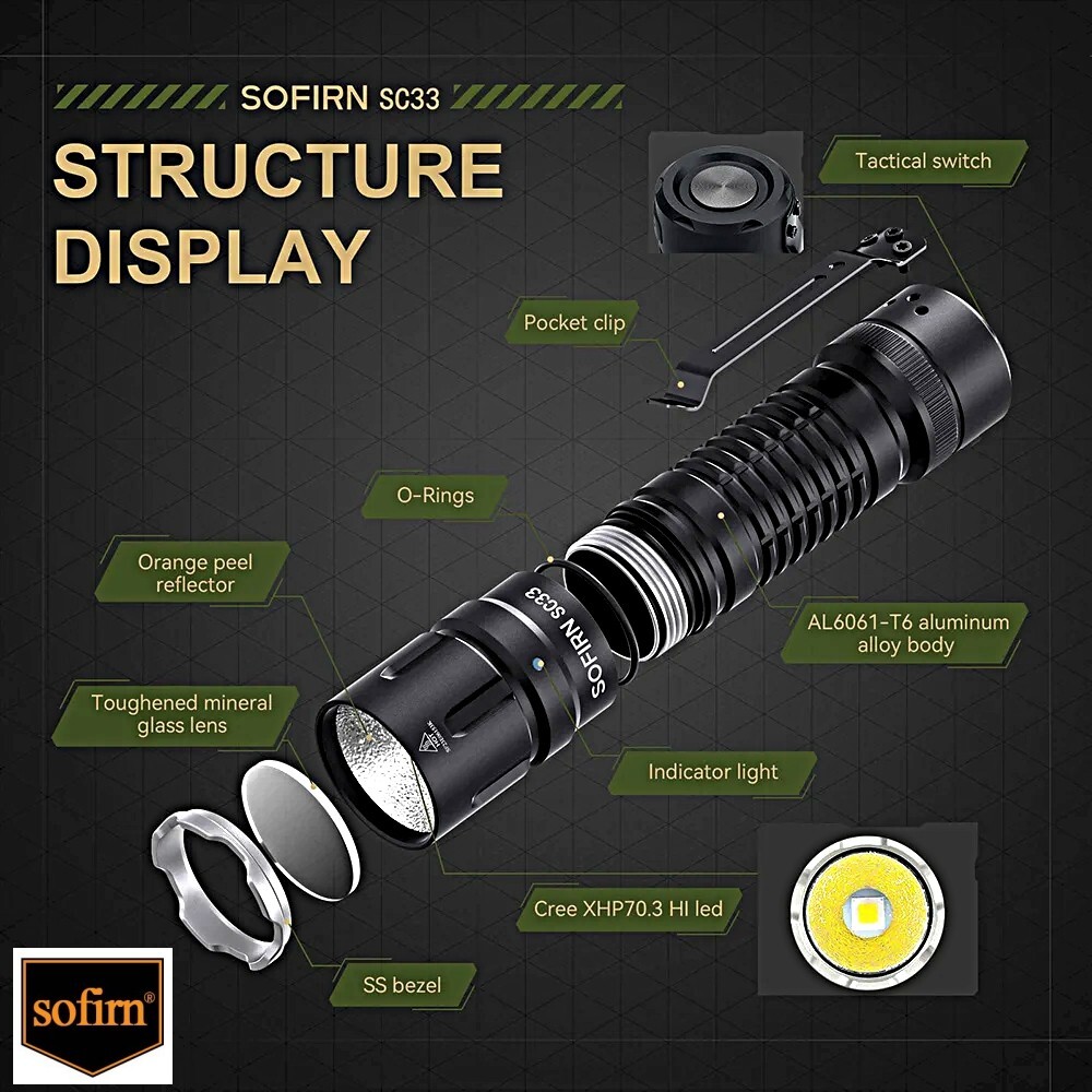 Sofirn SC33 Tactical/EDC 5200 Lumen Rechargeable Flashlight XHP70.3 HI LED for sale online | eBay