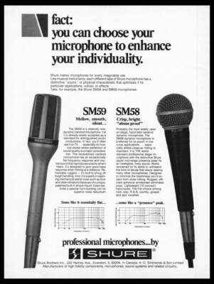 1979 Shure Professional Microphones Print ad -VTG Man Cave music room ...