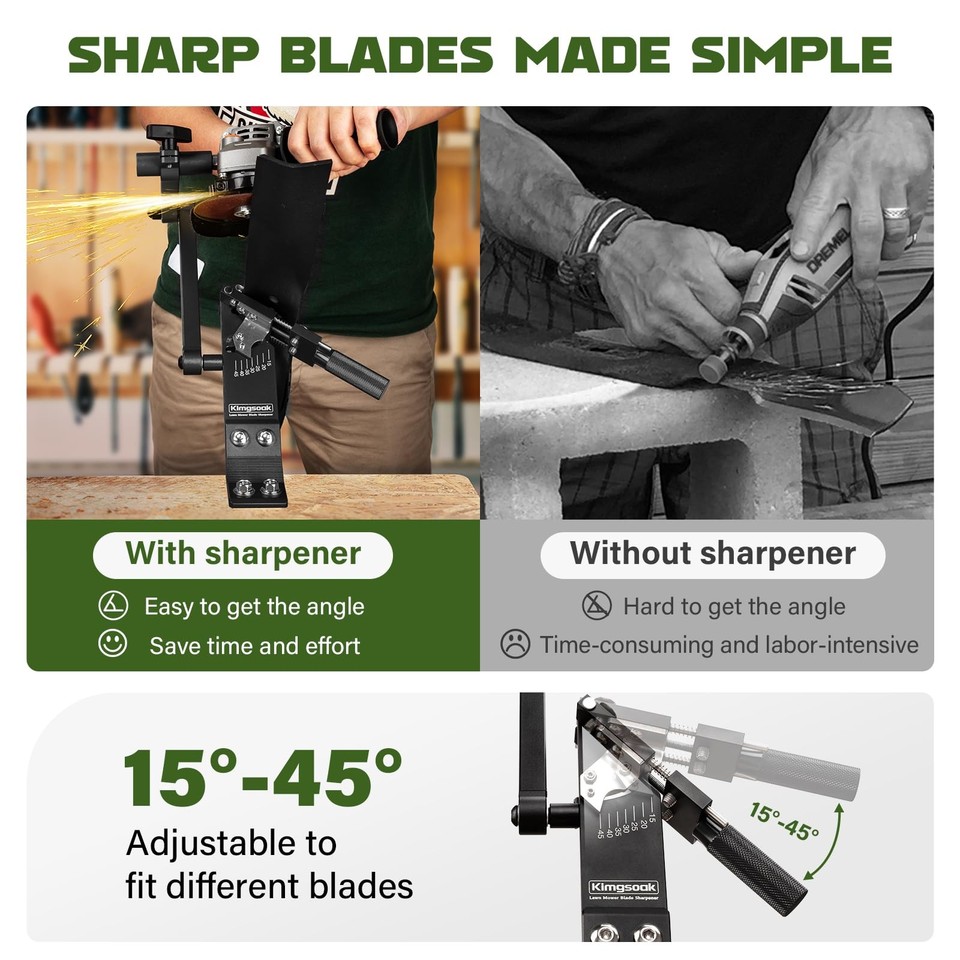 Lawn Mower Blade Sharpener, Lawnmower Blade Sharpening Tool with Blade ...
