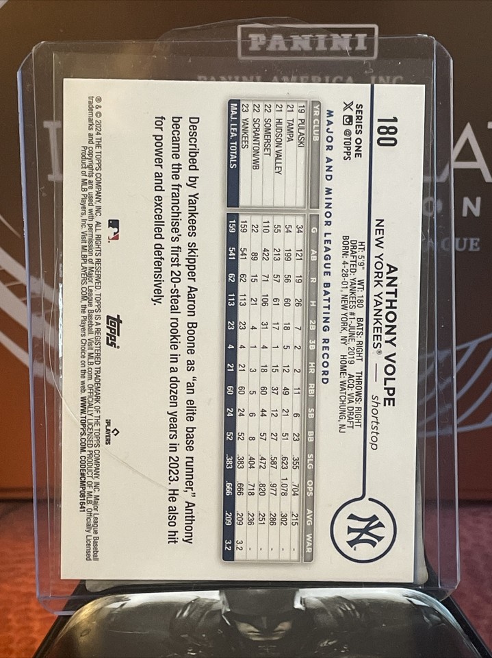 2024 Topps Series 1 ANTHONY VOLPE Holiday Easter Egg Foil Parallel #180 ...