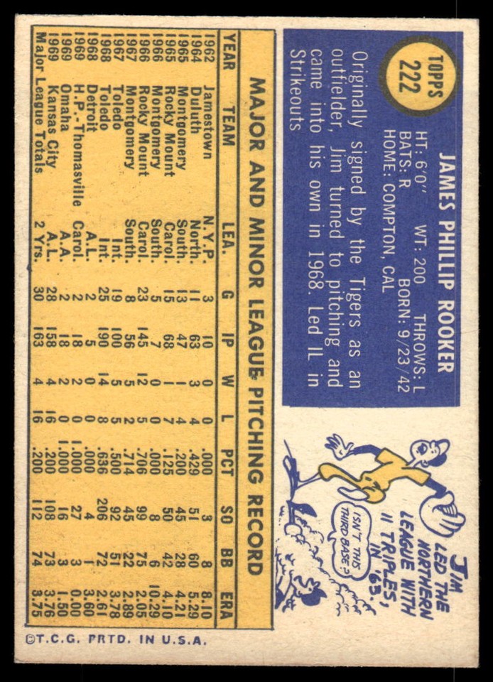 1970 Topps Jim Rooker #222 Kansas City Royals Baseball Card | eBay