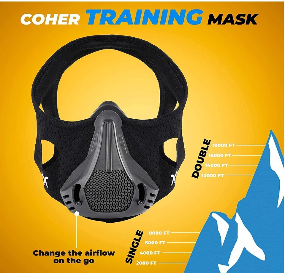 Workout & Exercise Breathing Mask for Women & Men | eBay