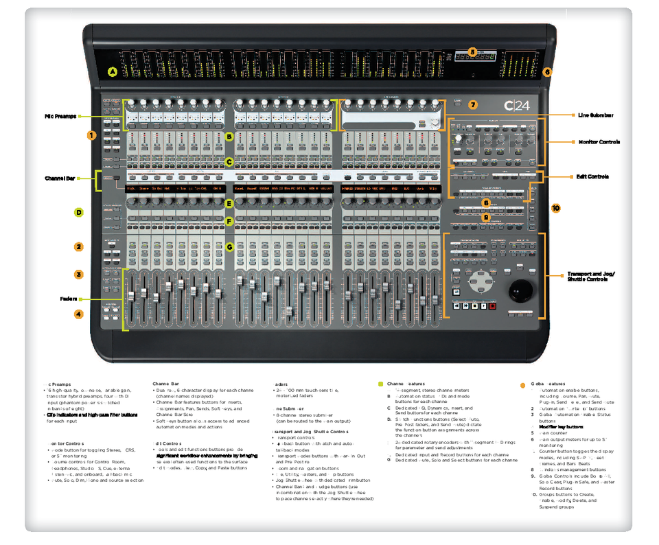 Digidesign C24 by AVID Pro Tools Midi Controller video below | eBay