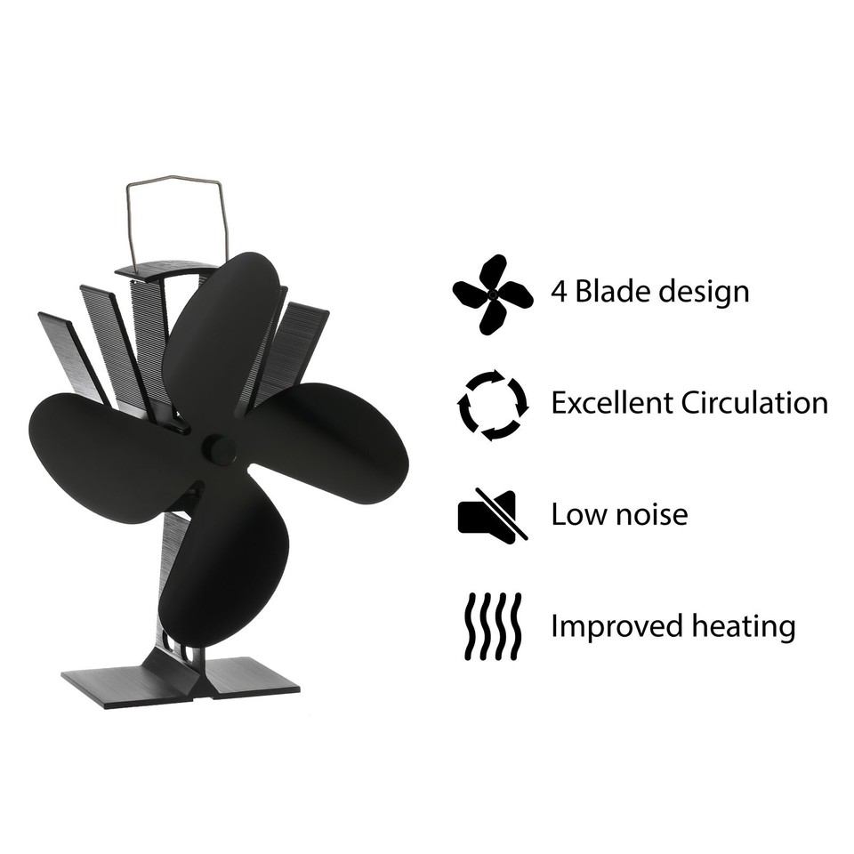 2019 New Design Eco Friendly Heat Powered Wood Burning Mini Stove Top ...