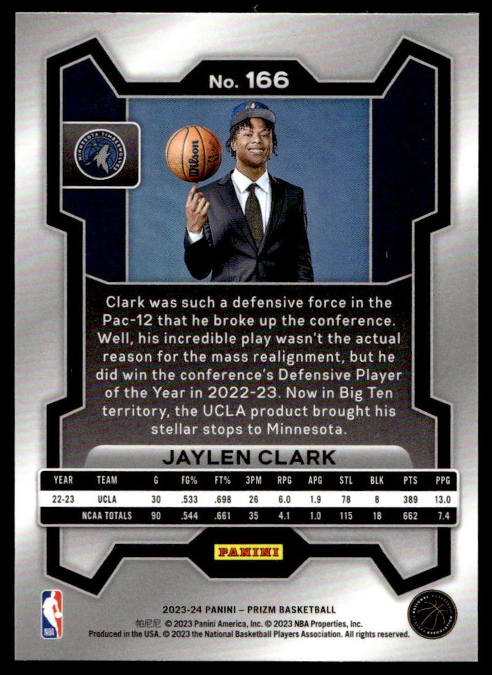 2023-24 Panini Prizm 166 Jaylen Clark Minnesota Timberwolves Rookie ...