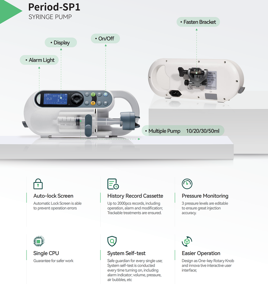 Syringe Pump Precise Control for Medical/Lab Use Rate Range 0.1-1500ml ...
