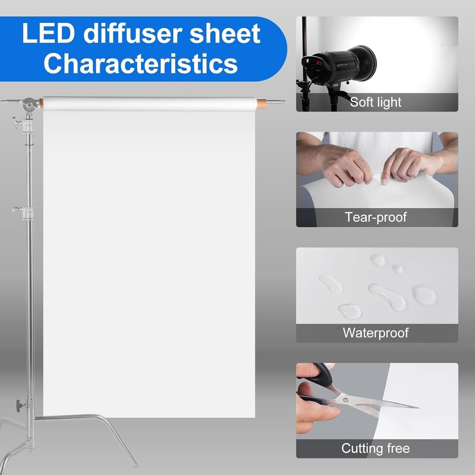 Diffusion Paper Lighting Gel Diffuser Roll 59ftx47.2inch Light Diffuser ...