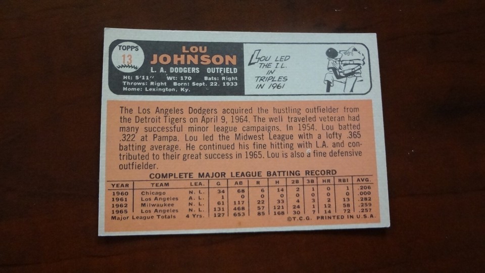 1966 TOPPS # 13 LOU JOHNSON BASEBALL CARD | eBay