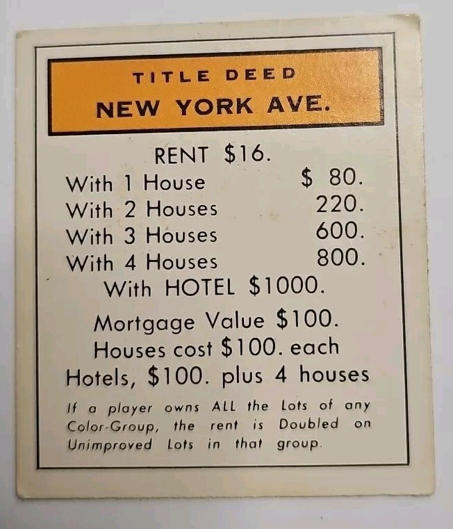 Title Deed Precautions Before Purchasing A Property With Blue Title