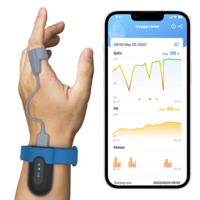 SleepU Wrist Pulse Oximeter Wearable Oxygen Monitor with Finger O2 ...