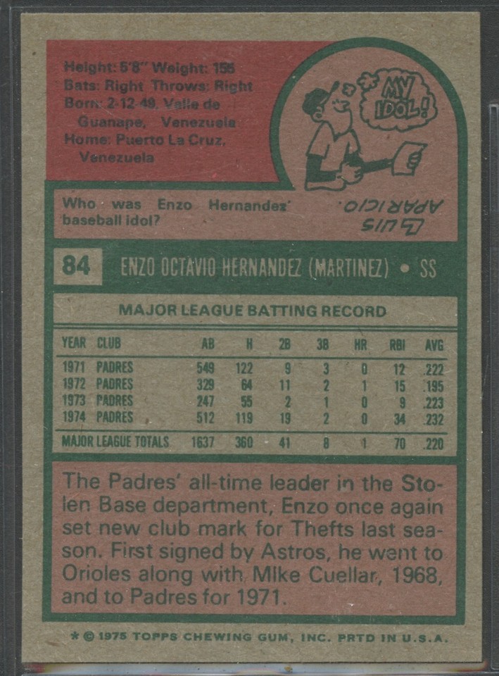 1975 Topps #84 Enzo Hernandez San Diego Padres | eBay