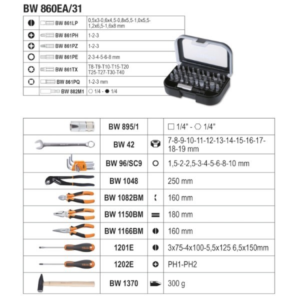 Beta Tool Kit 108 Piece Maintenance Tools in Plastic case - BW 2047E ...