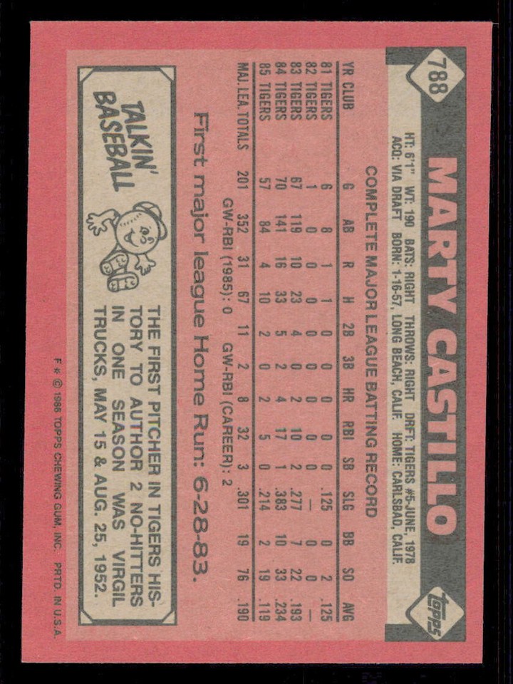 1986 Topps Baseball #788 Marty Castillo Detroit Tigers | eBay
