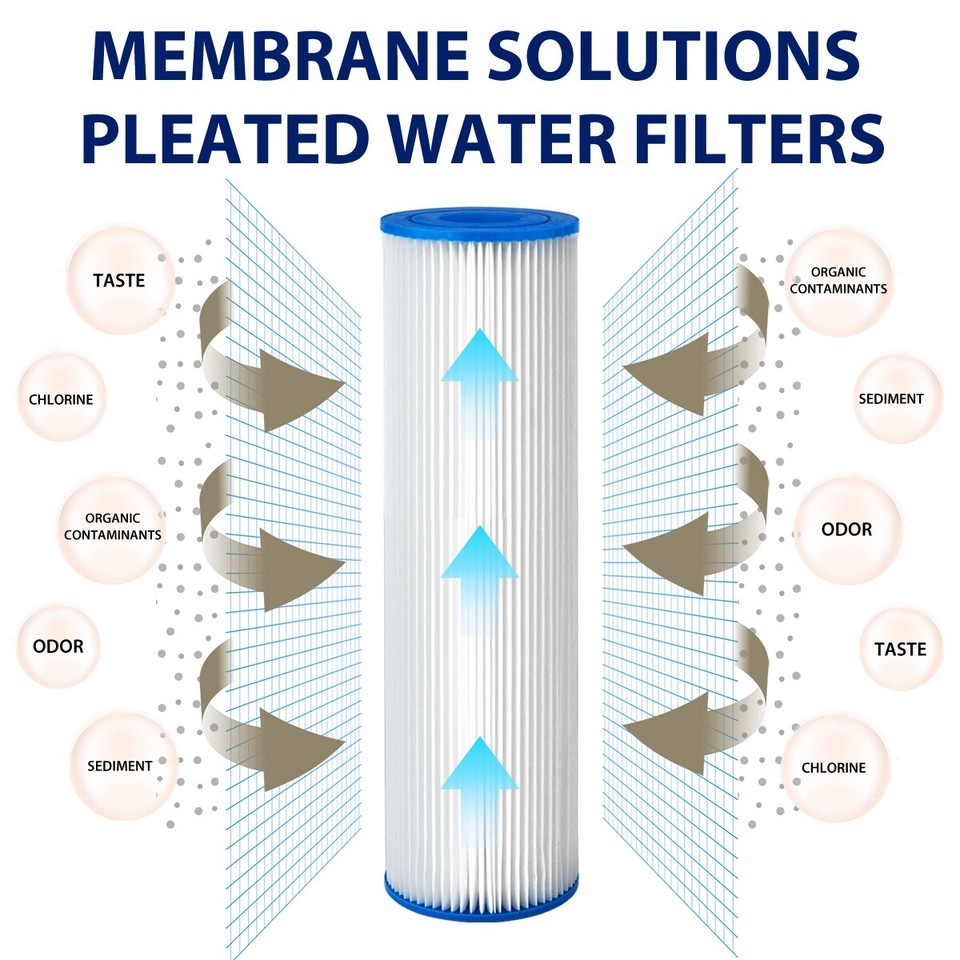 18 Pack 20 Micron 20" x 4.5" Whole House Washable Pleated Sediment ...