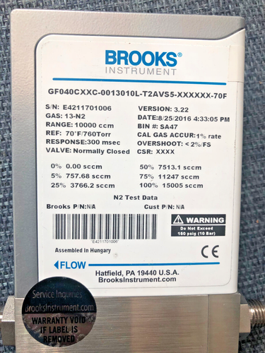 Brooks GF Series Thermal Mass Flow Meter/Valve | eBay