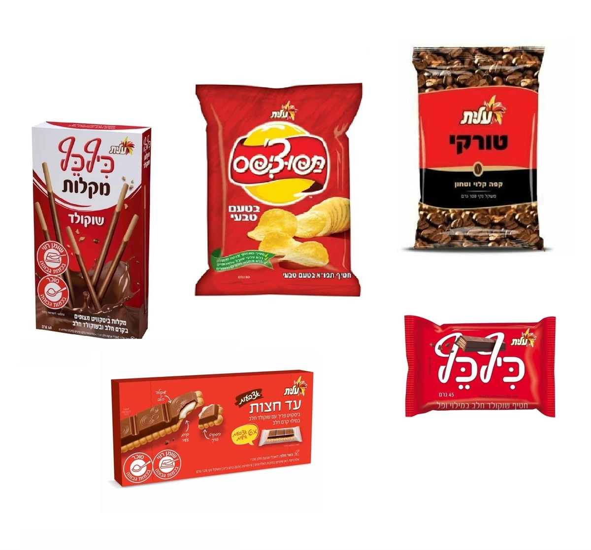 Israeli Food Products