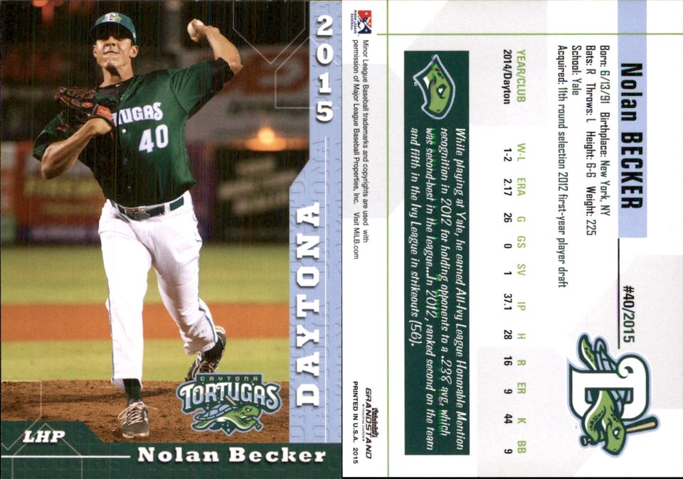 Nolan Becker 2015 Grandstand Daytona Tortugas RC Card FREE SHIP ...