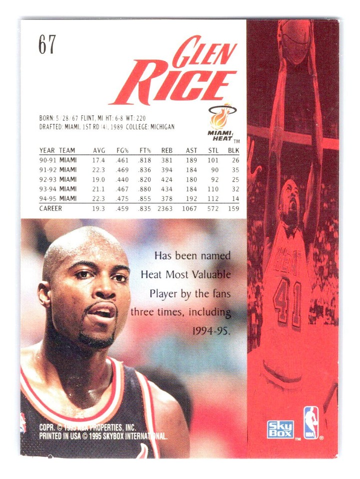 1995 SkyBox #67 Glen Rice Miami Heat | eBay