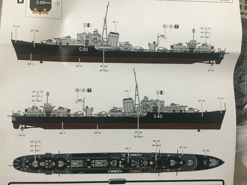 1/700 HMS Lively 1941 (G40) L-Class destroyer -- Flyhawk FH1121 | eBay