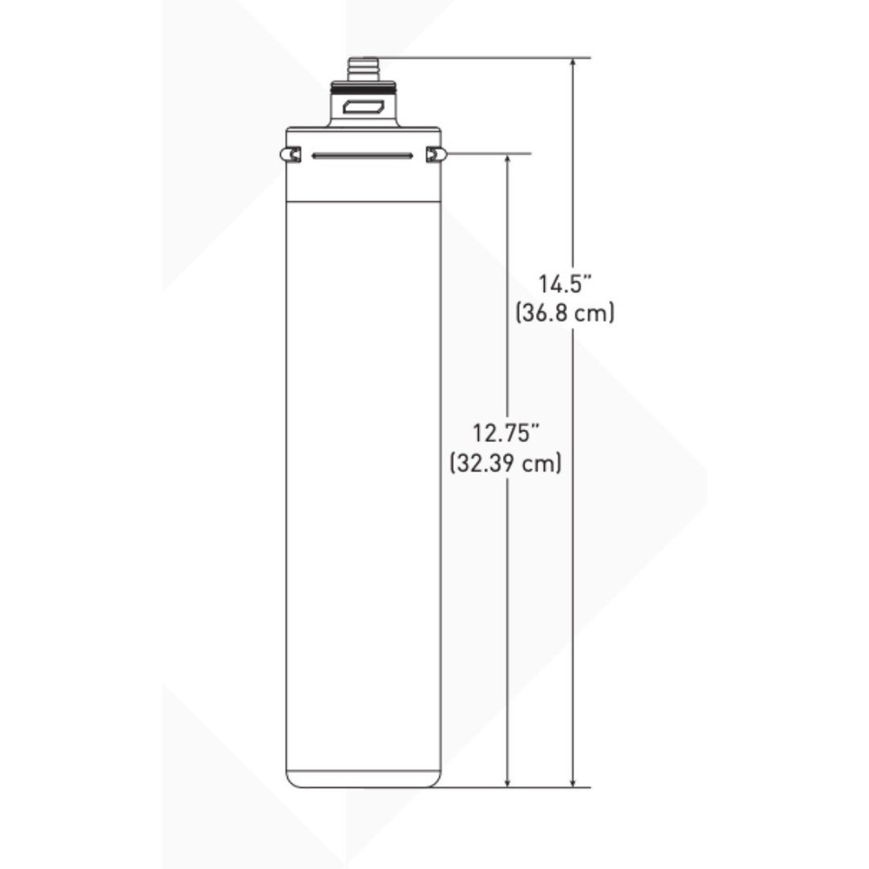 LOT OF 2 Everpure EV9605-50 4C2 Replacement Filter Cartridge | eBay UK