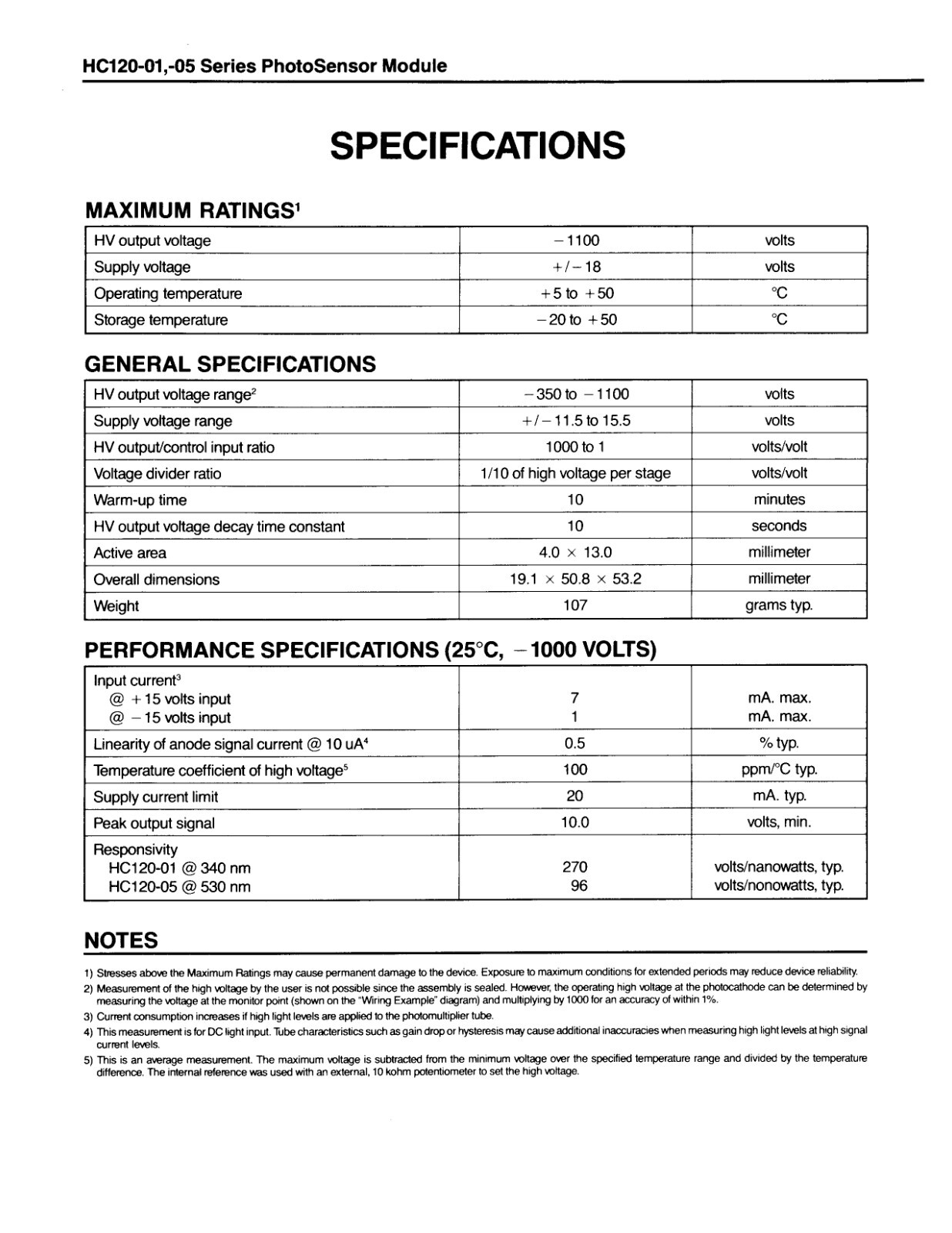 Hamamatsu HC120-46 PMT Detector Assembly for sale online | eBay