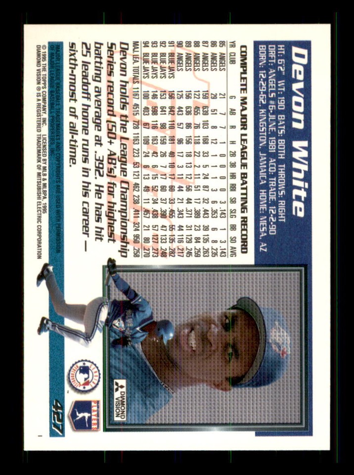 1995 Baseball Topps Devon White Toronto Blue Jays #427 | eBay