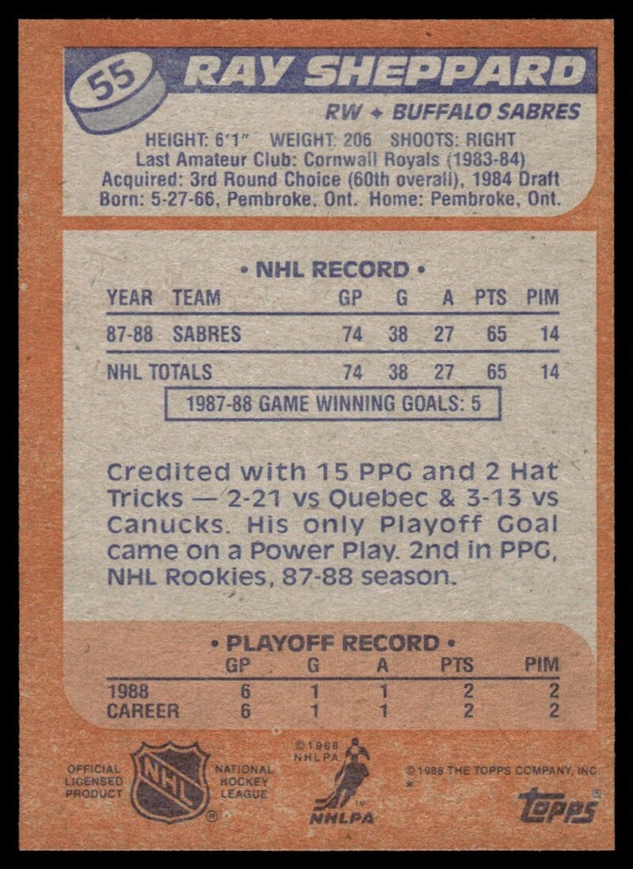 1988-89 Topps Ray Sheppard Rookie | eBay