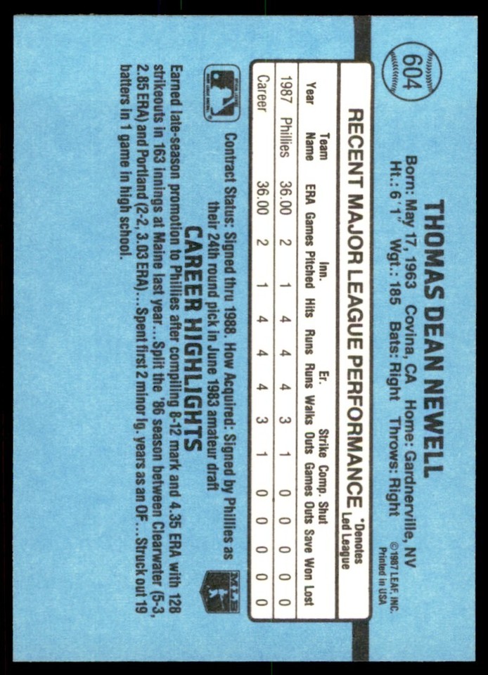 1988 Donruss Tom Newell Baseball Cards #604 | eBay